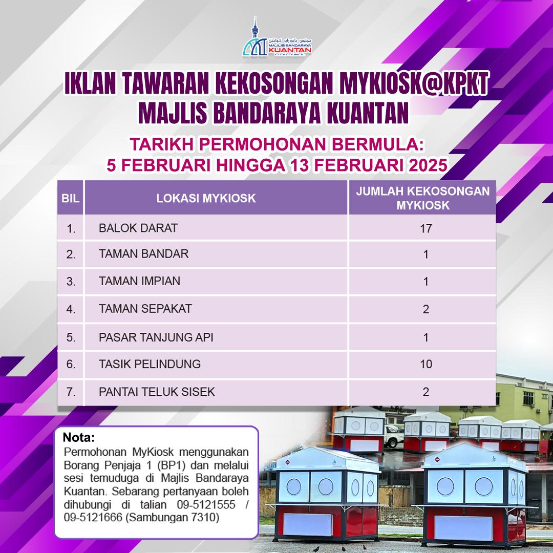 Official Portal Of Kuantan City Council